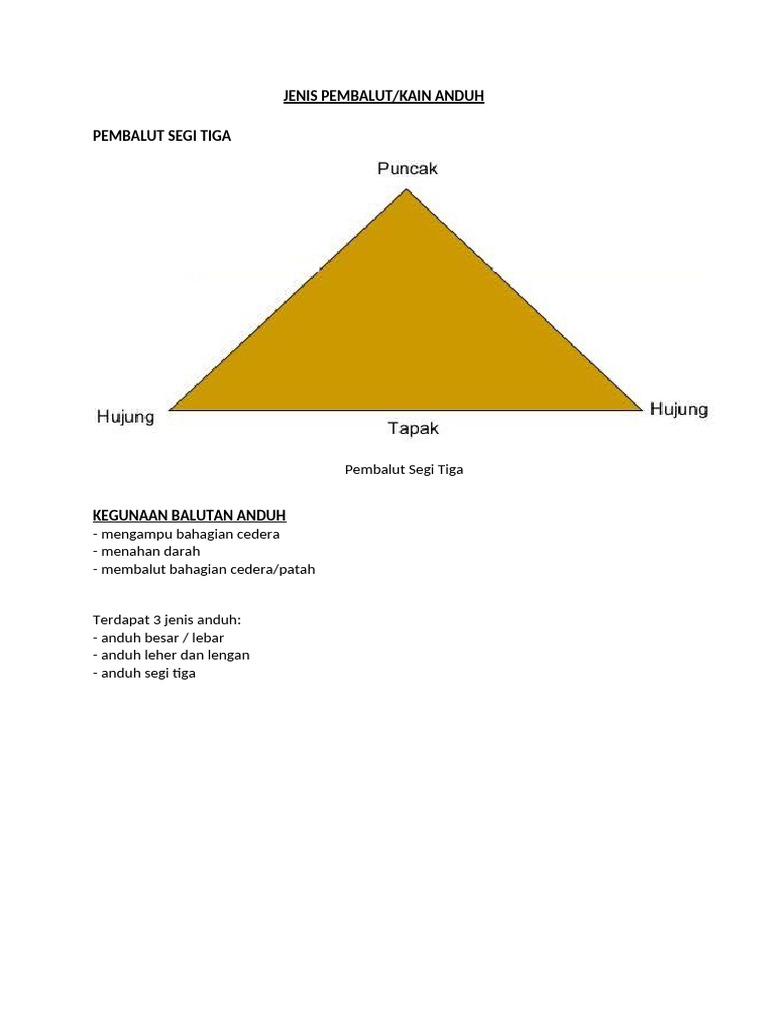 Nota Jenis Balutan & Anduh | PDF