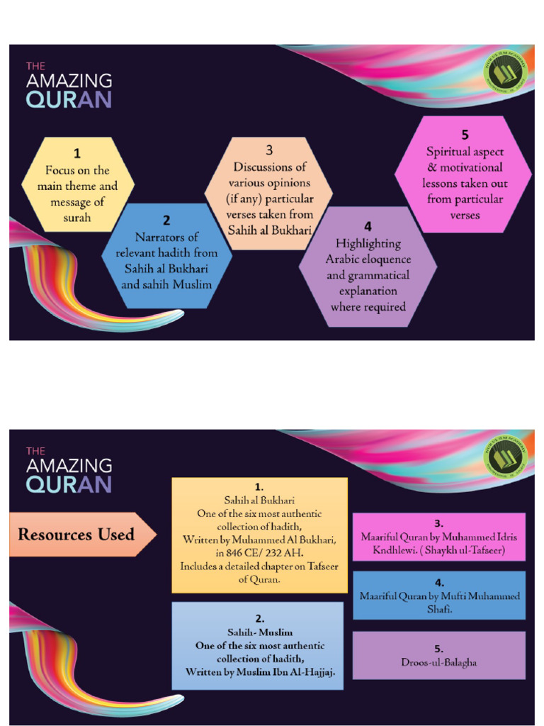 Session 1 Slides - The Amazing Quran | PDF