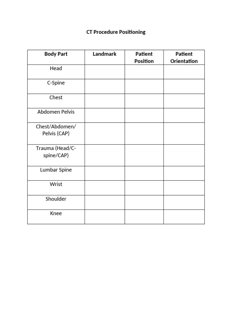 CT Procedure Positioning-chart | PDF