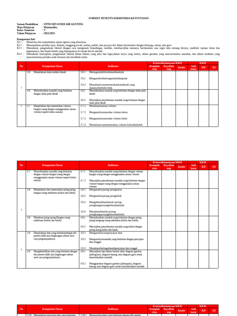 KKM MTK KLS 5 SM 2 | PDF