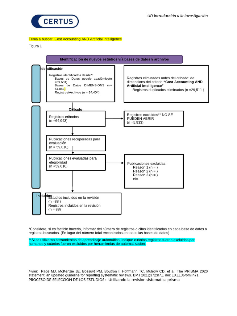 Esquema Prisma 02 | PDF