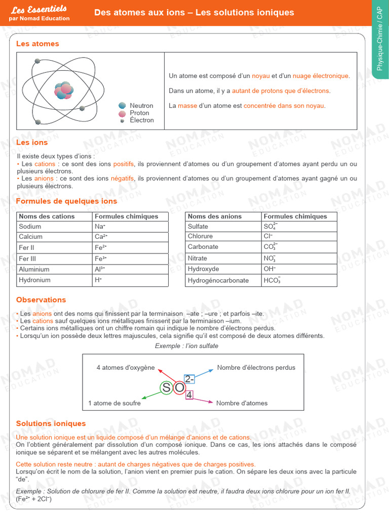 Des Atomes Aux Ions - Les Solutions Ioniques | PDF