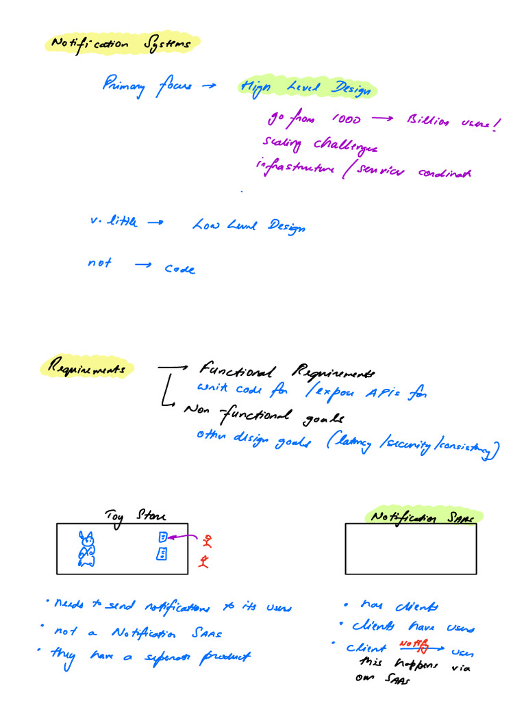Scaler - Designing Notification Systems | PDF