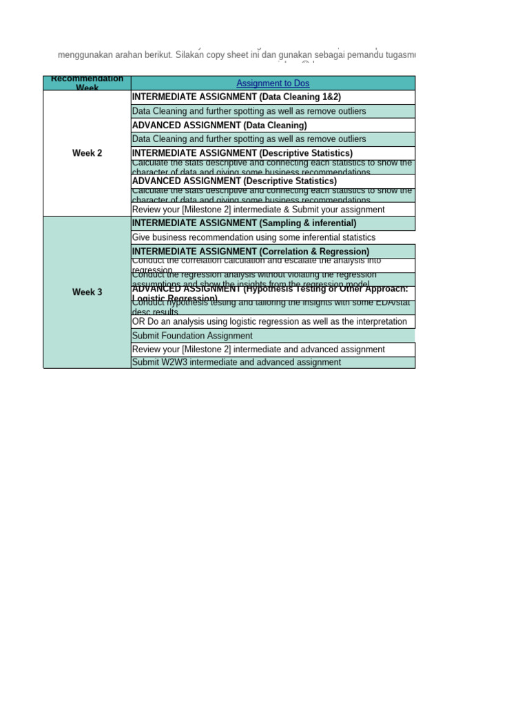 Week 2-3 Data Cleaning & Analysis | PDF | Statistics | Statistical Theory