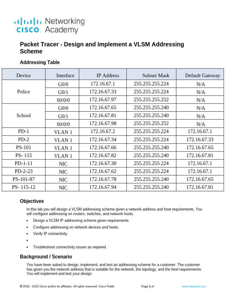 11.10.1 Packet Tracer - Design and Implement A VLSM Addressing Scheme | PDF