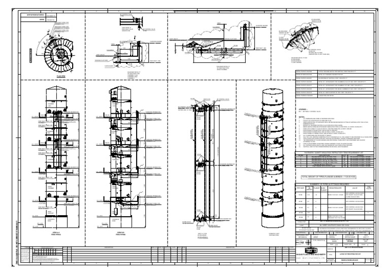 LAYOUT OF FEED PIPING Model | PDF