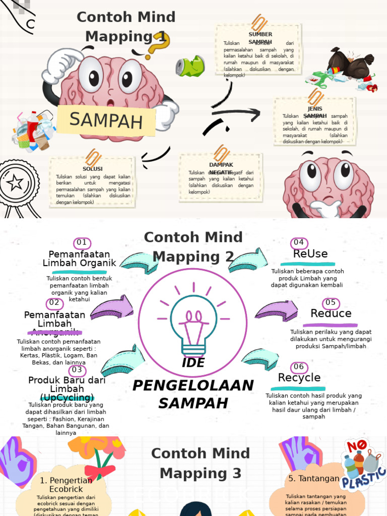 Mind Map Brainstorm P5 SMP N 4 Negara 2024 | PDF