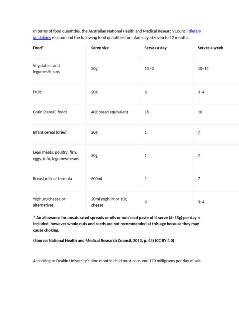 Food Quantities For Baby-Led | PDF