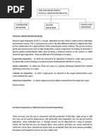 Required Manuals and Documentation: Honda Certified Used Cars 150 Point ...