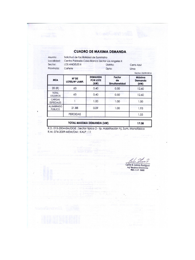 Cuadro de Maxima Demanda | PDF