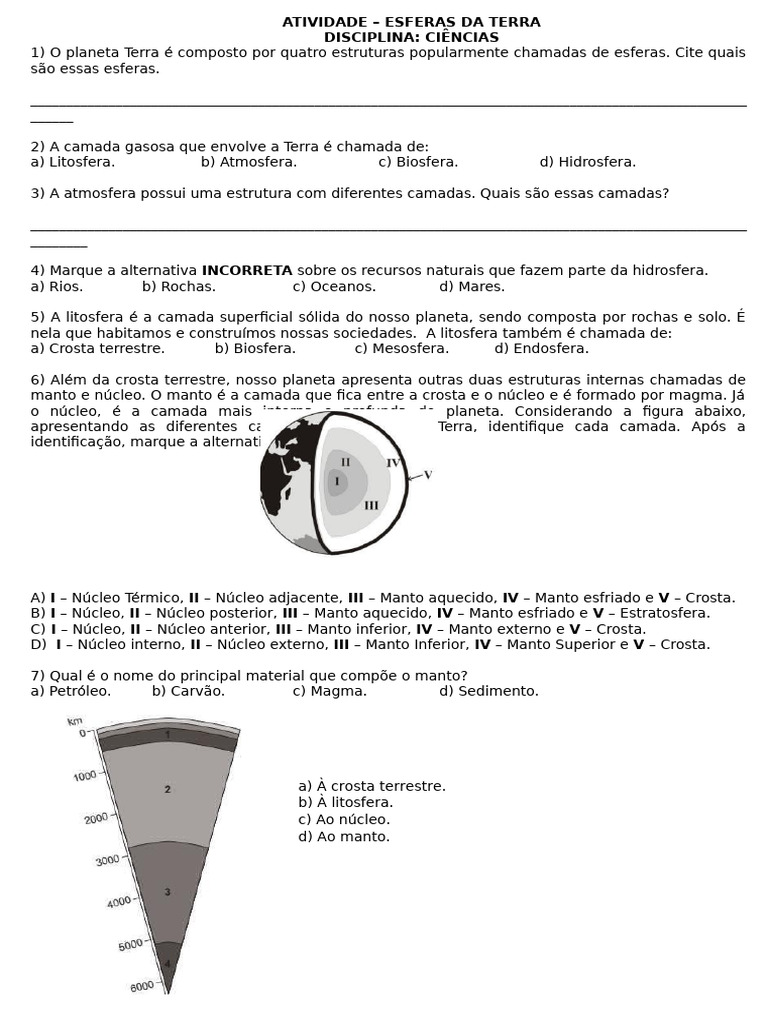 Atividade - Esferas Da Terra | PDF