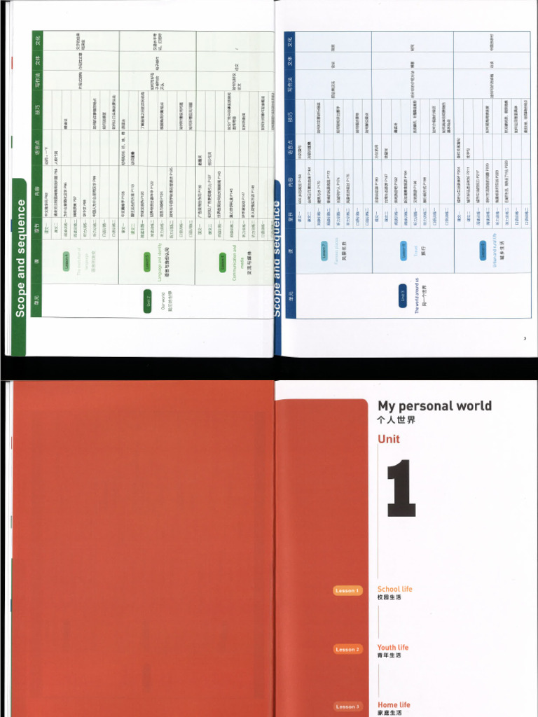 Future Coursebook 1 展望1 - Part2 | PDF