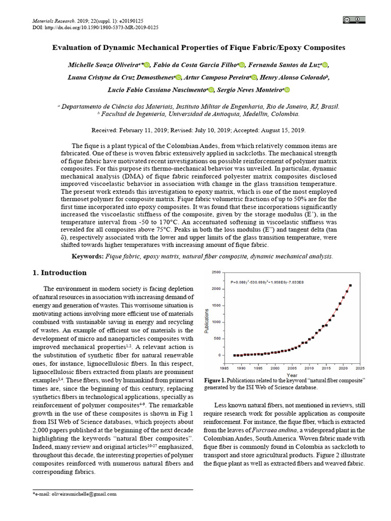 Evaluation of Dynamic Mechanical Properties of Fique Fabric - Epoxy ...