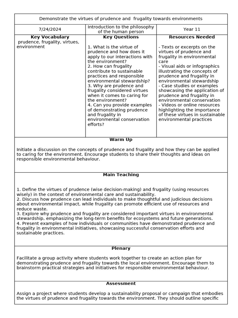 Year 11's Demonstrate The Virtues of Prudence and Frugality Towards ...