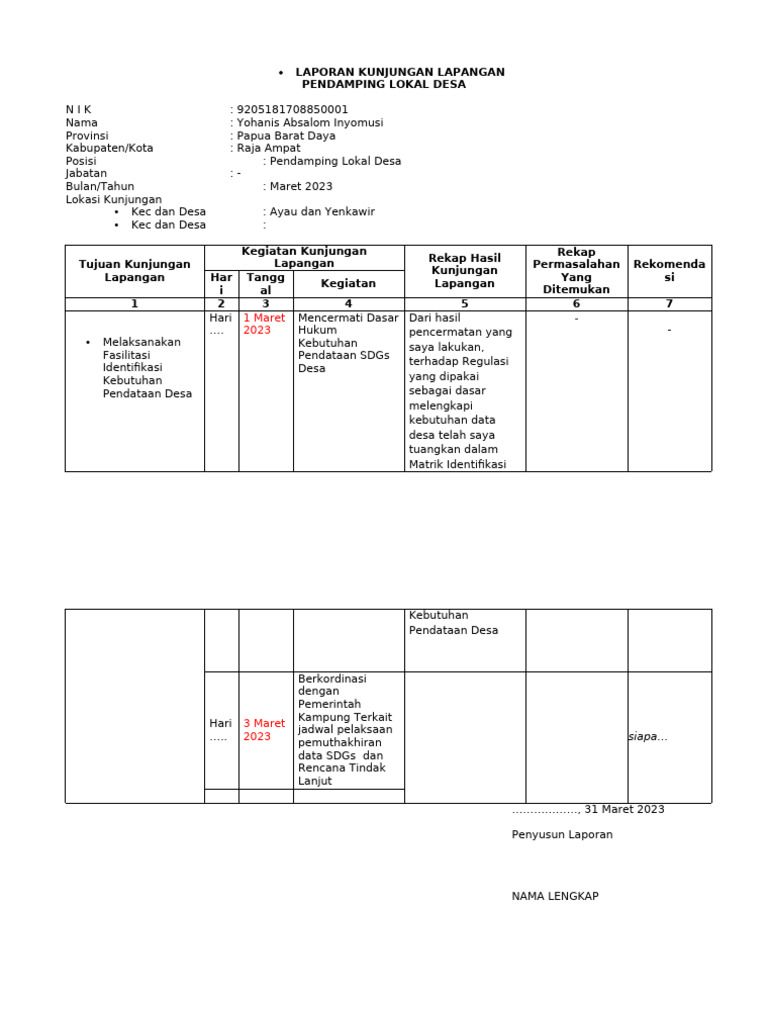 Laporan Kunjungan Lapangan 04 | PDF