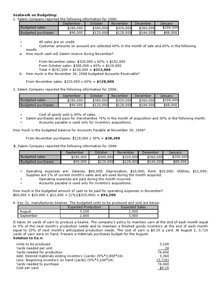 Keys in Manacc Seatwork - BUDGETING | PDF | Inventory | Cost Of Goods Sold