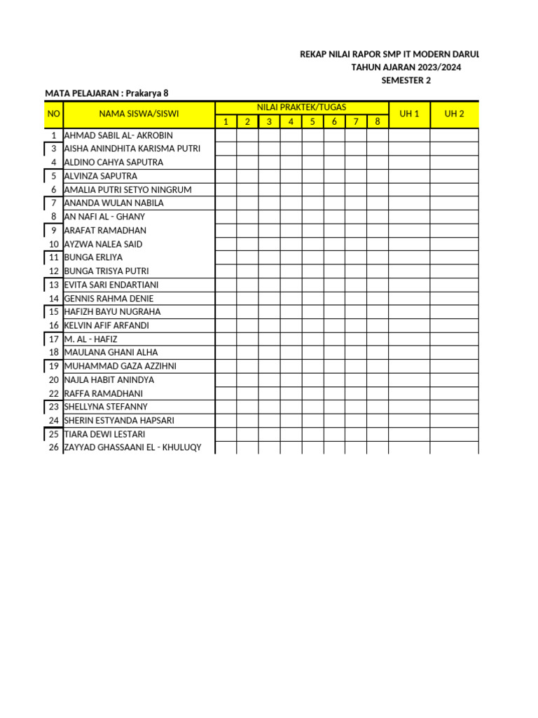 Format Nilai Rapor-1 | PDF