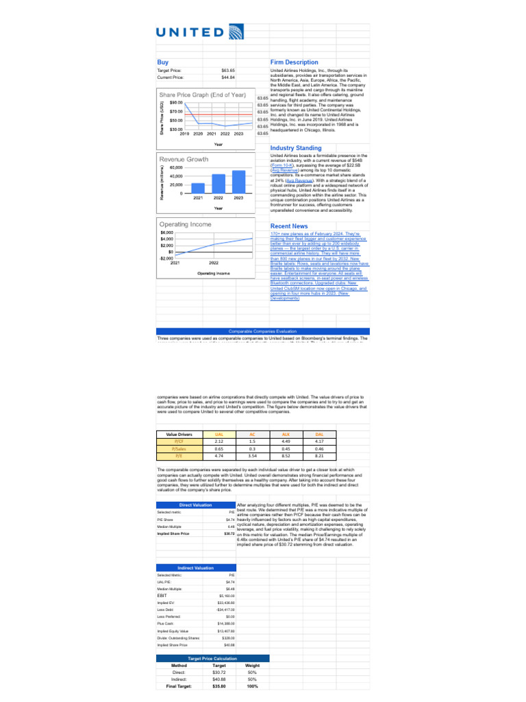 United Report - Sheet1 | PDF
