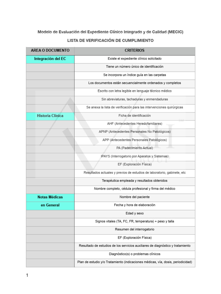 Modelo de Evaluación Del Expediente Clínico Integrado y de Calidad ...