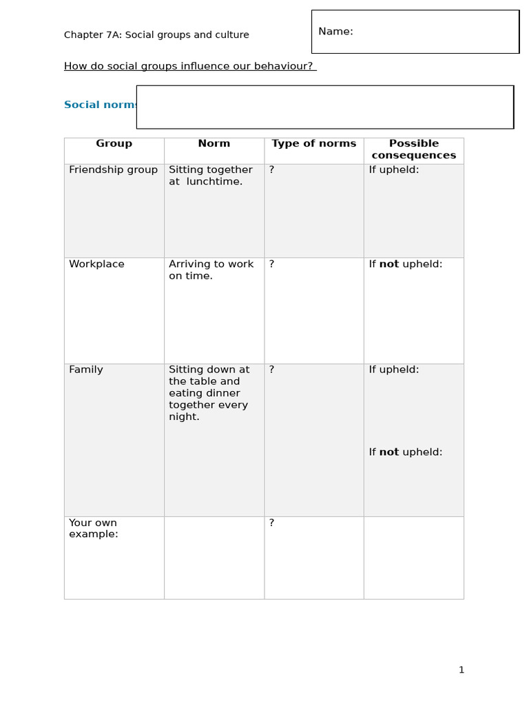 Chapter 7A Worksheet | PDF