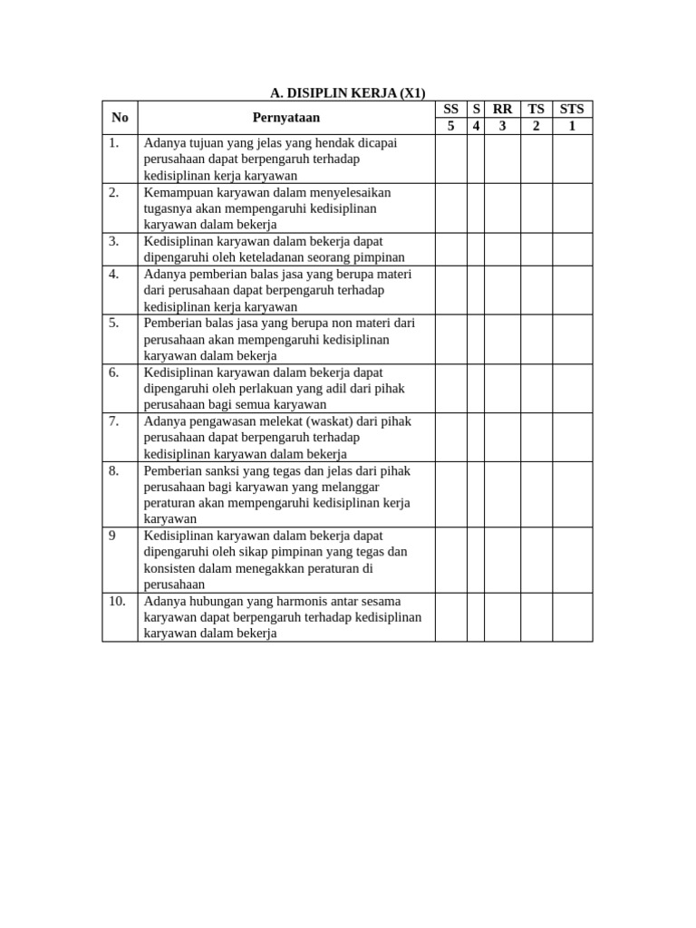 Kuesioner Fix 1 | PDF