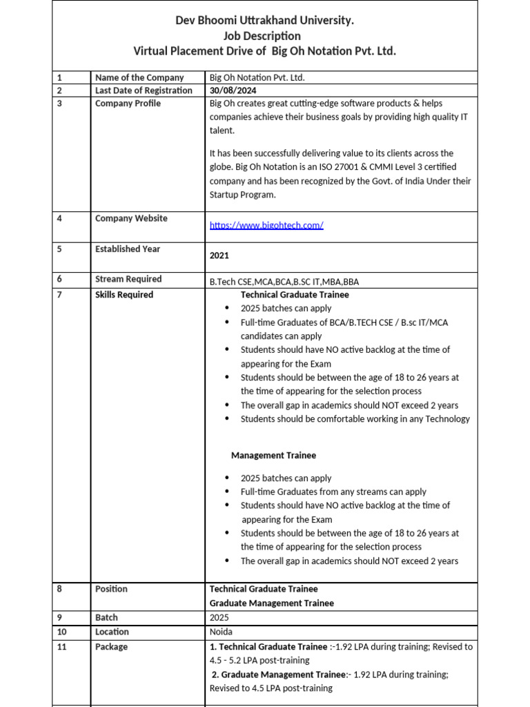 Notice-Big Oh Notation Pvt. Ltd. | PDF Notice-Big Oh Notation Pvt. Ltd. | PDF