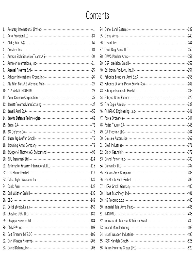 世界枪械大全 | PDF