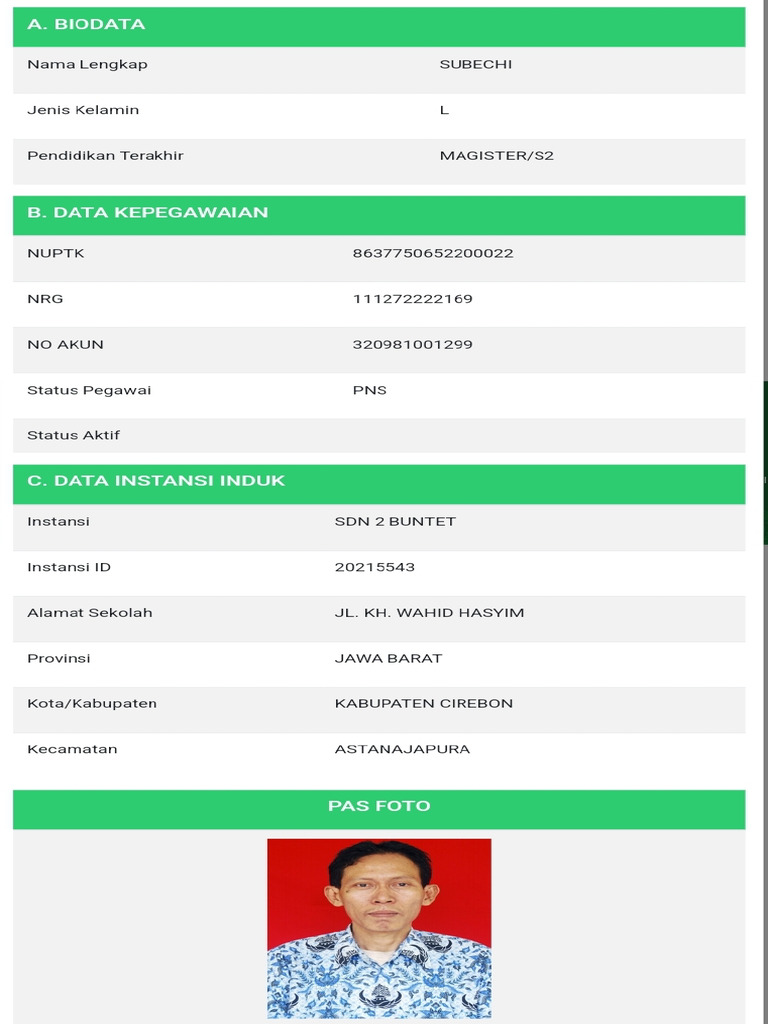 Siaga Pendis Subechi | PDF