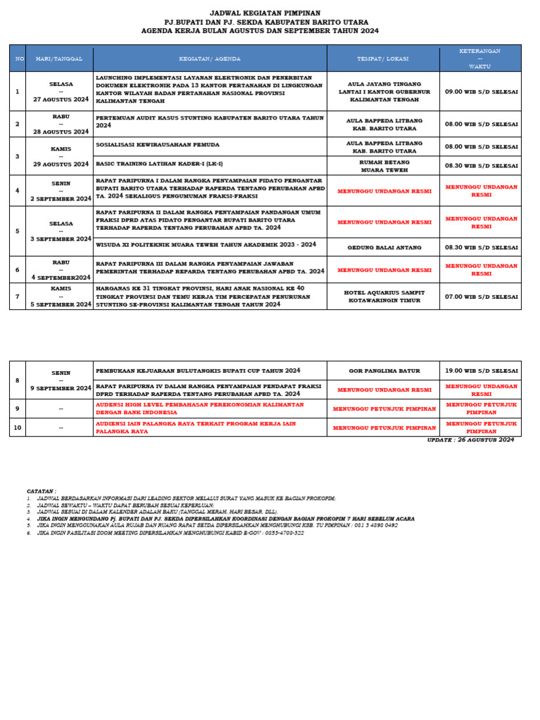 Jadwal Kegiatan Pimpinan Tahun 2024-71 | PDF
