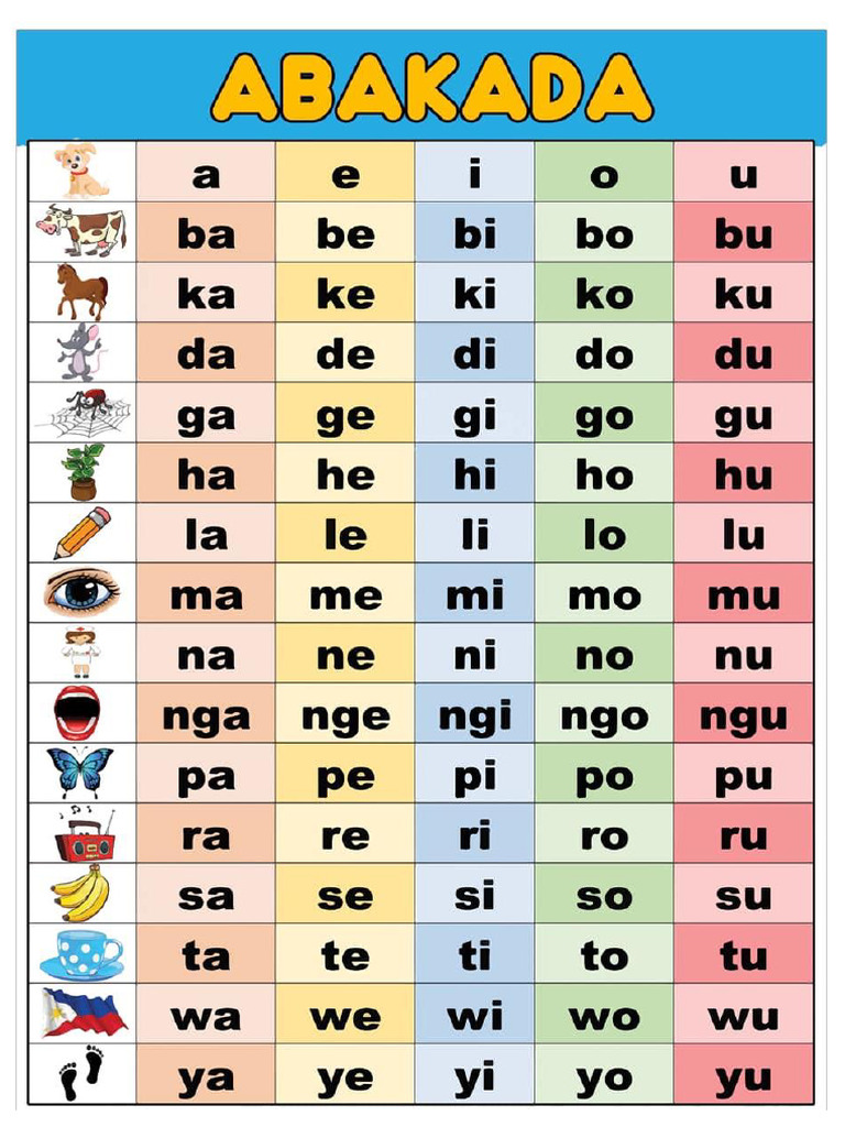 Beginning Reading | PDF