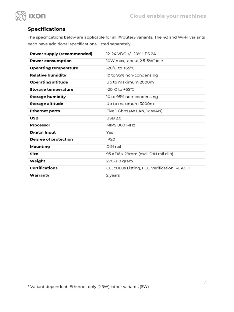 IXrouter3 Datasheet | PDF