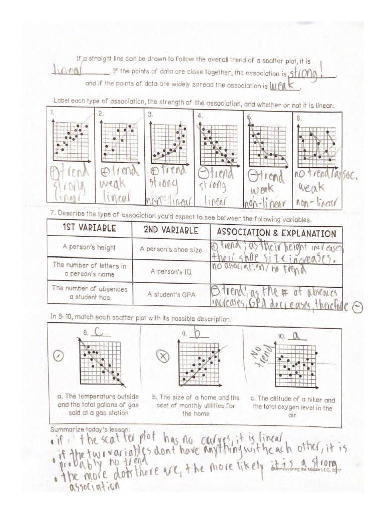 Scatter Plot | PDF
