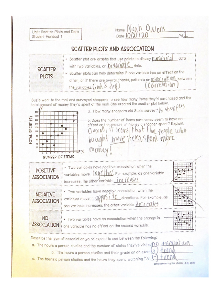 Scatter Plot 2 | PDF
