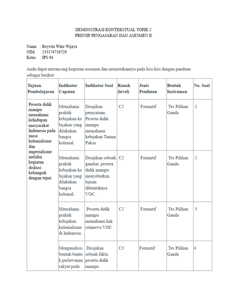 Demonstrasi Kontekstual Ppa t2 - Google Dokumen | PDF