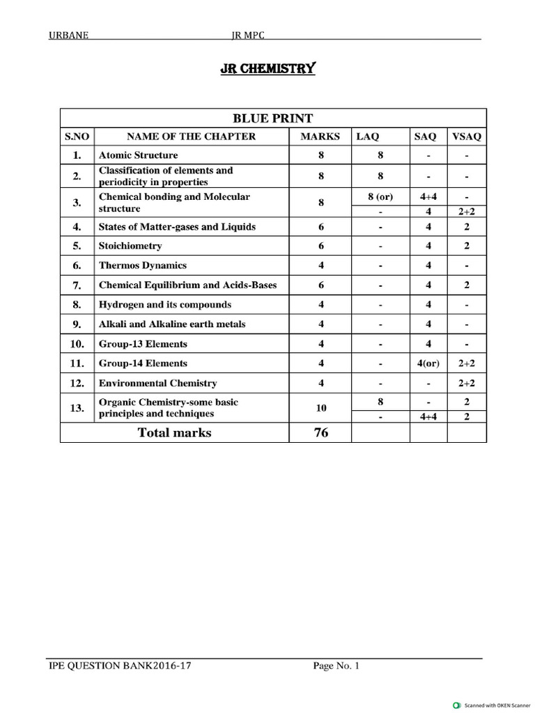 Junior's - Chemistry - Imp Questions-1 | PDF