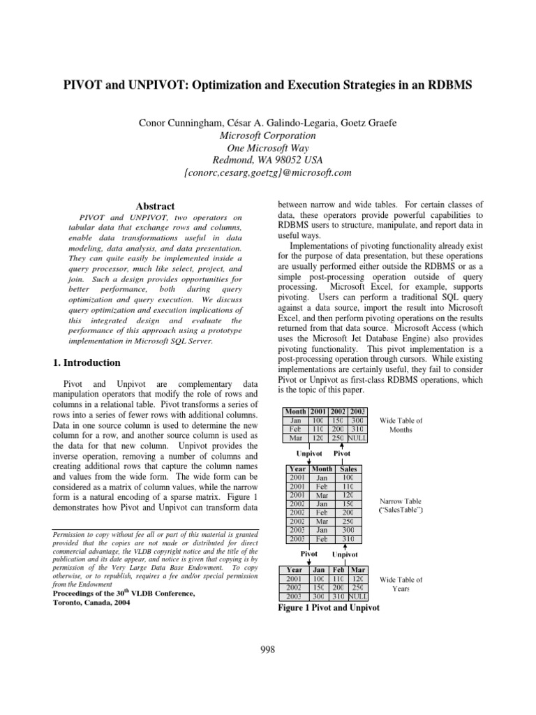 PIVOT and UNPIVOT - Optimization and Execution Strategies in An RDBMS | PDF | Database Index | Sql