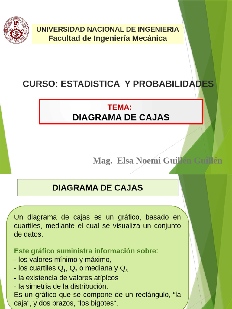 Grafico de Cajas | PDF
