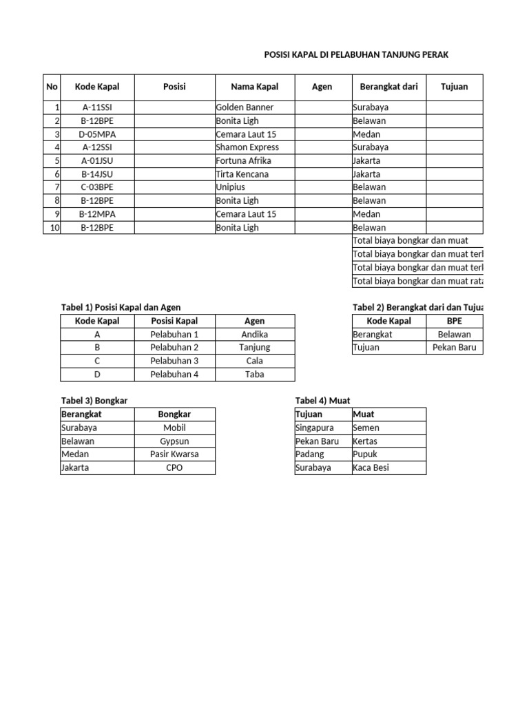 Latihan-Excel2 | PDF