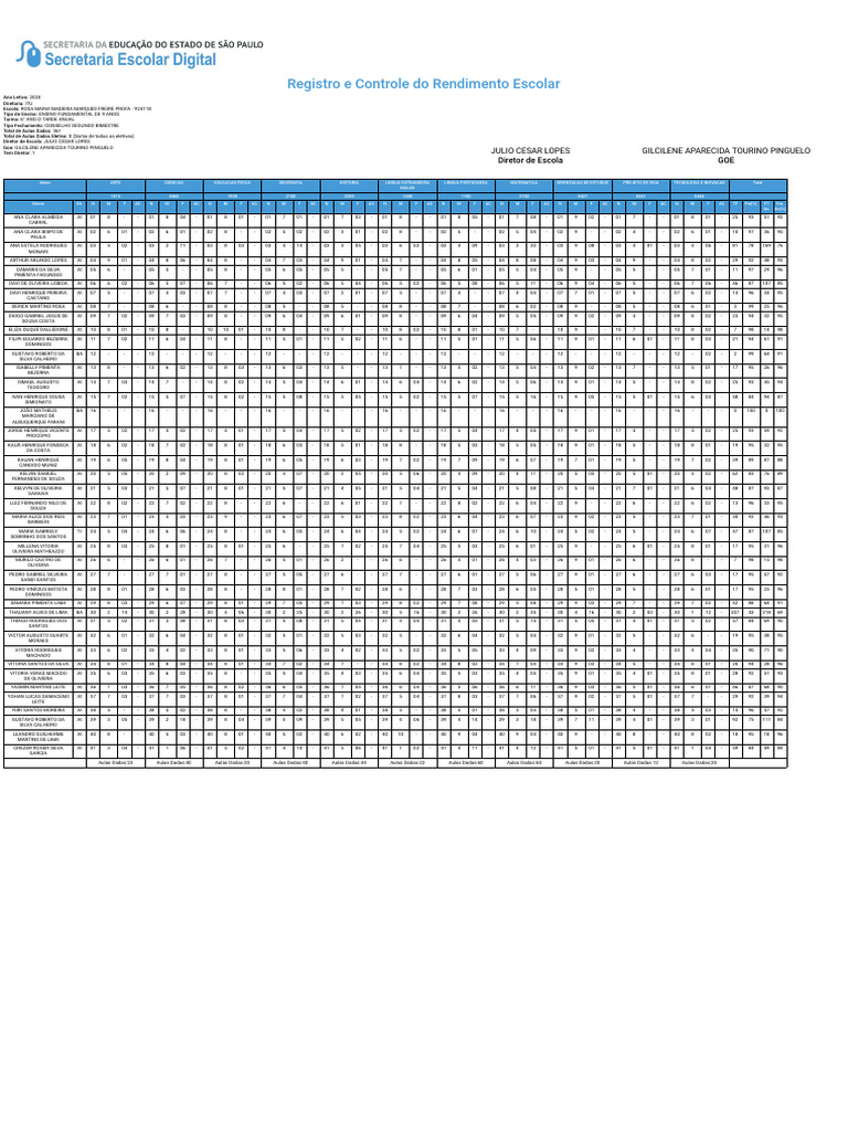 Mapao - Rosa - Maria - Madeira - Marques - Freire - Profa-6° - Ano - D ...
