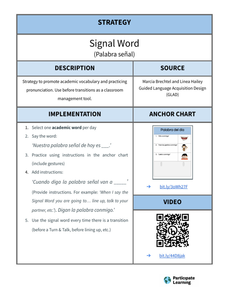 Signal Word | PDF