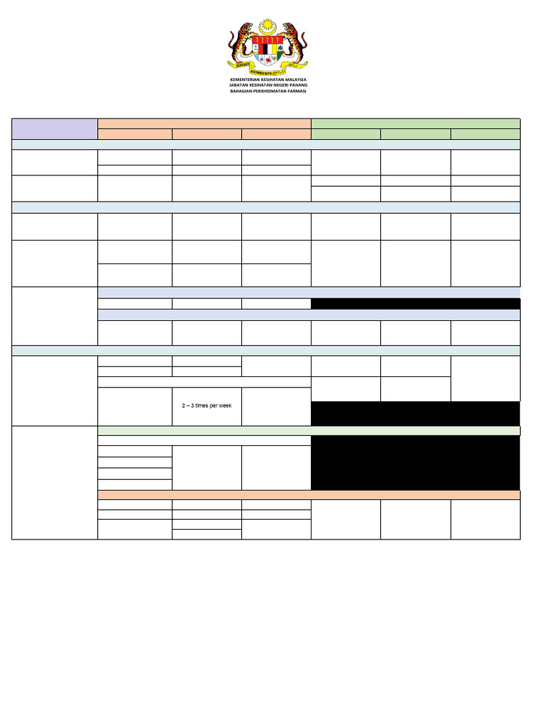 Antifungal Treatment JKNP | PDF