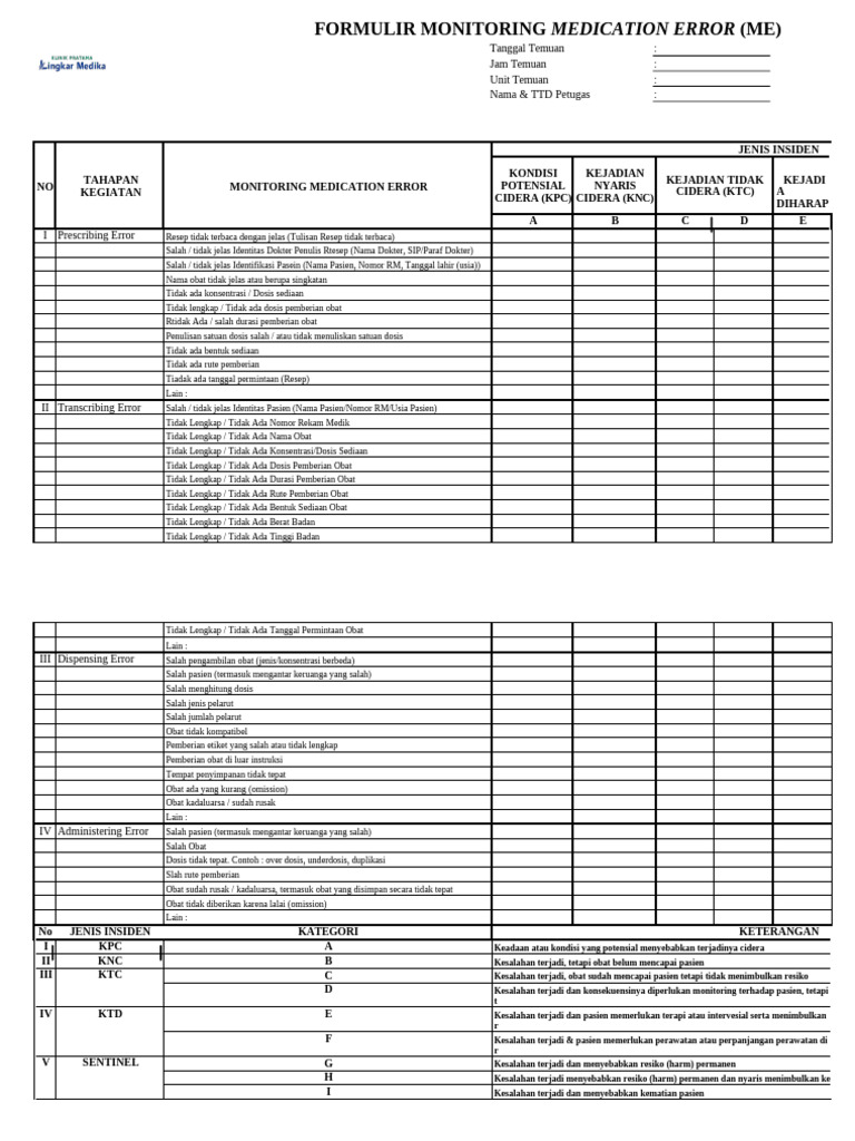 Formulir Monitoring Medication Error | PDF