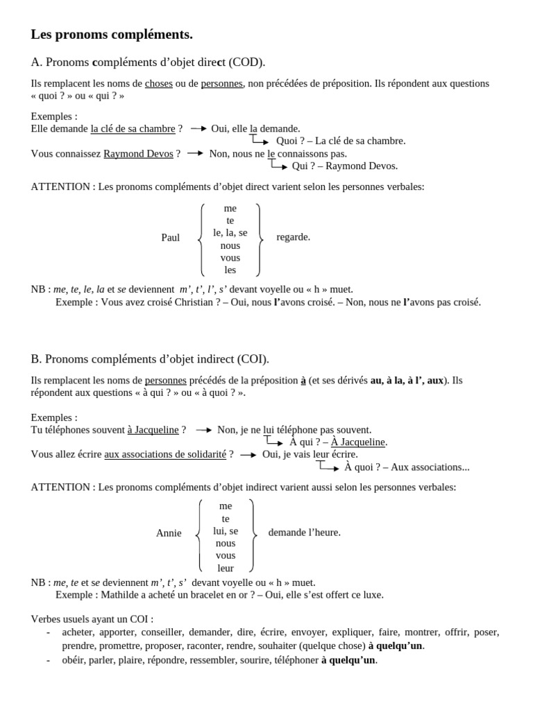 A2.1 Pronoms COD Et COI | PDF
