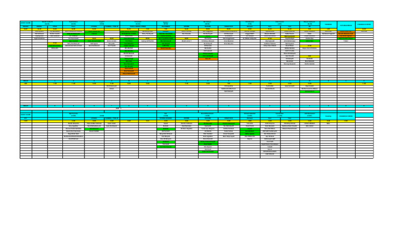 Mapping Produksi Agustus 2024 - 26 Ags | PDF