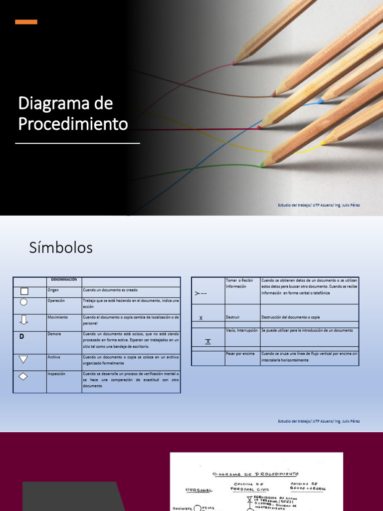 Diagrama de Procedimiento | PDF