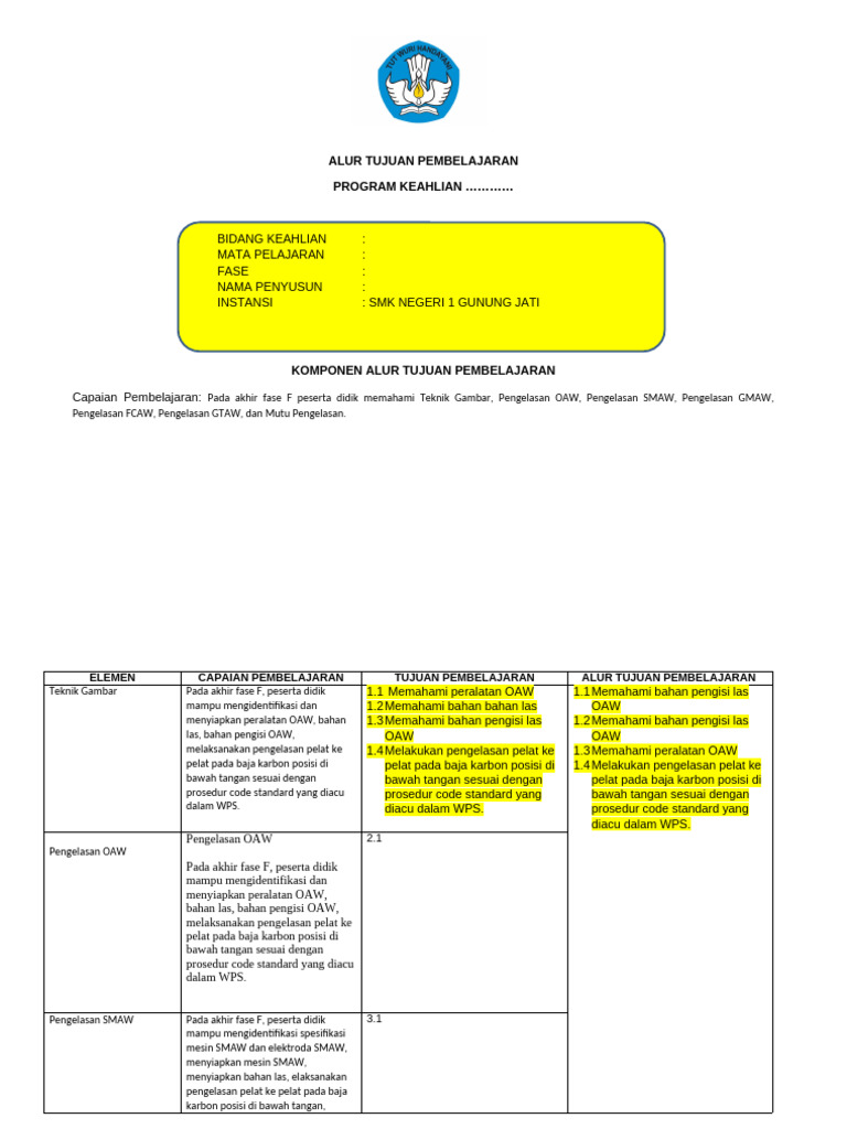 Template TP Atp | PDF