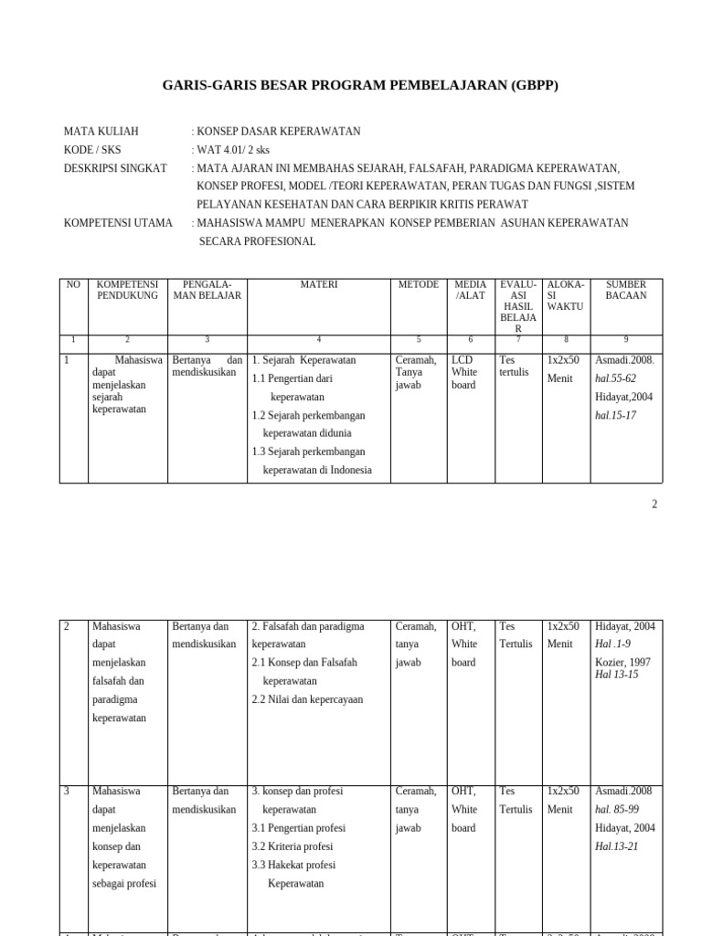 GBPP - Doc Perbaikan | PDF