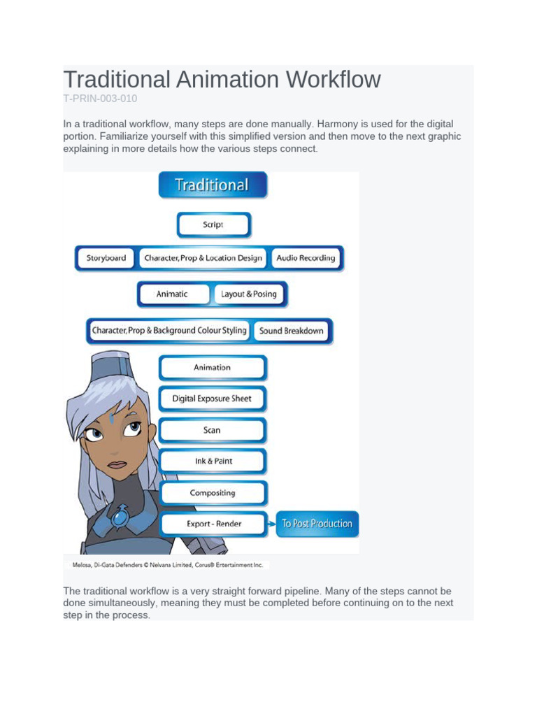 Traditional Animation Workflow | PDF