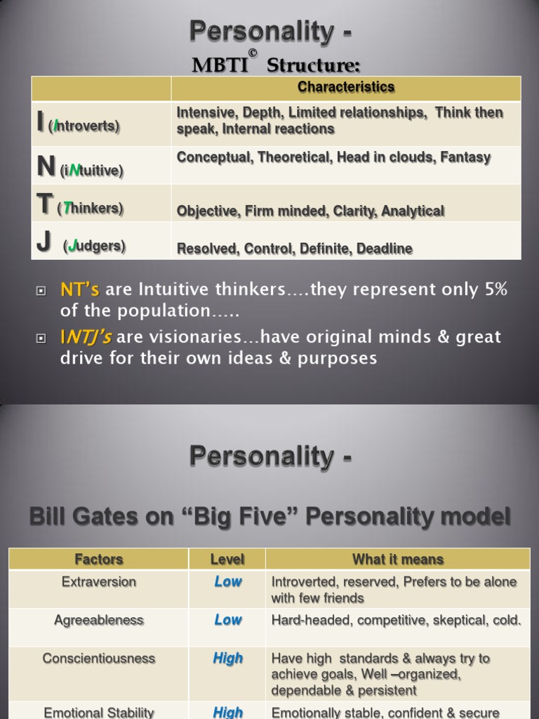 Bill Gates Leadership Style | PDF