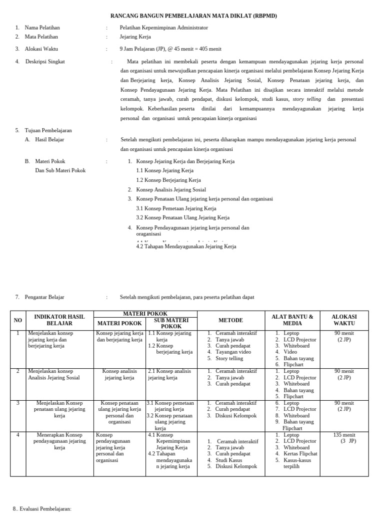 RBPMD & RP - Jejaring Kerja - Pka | PDF